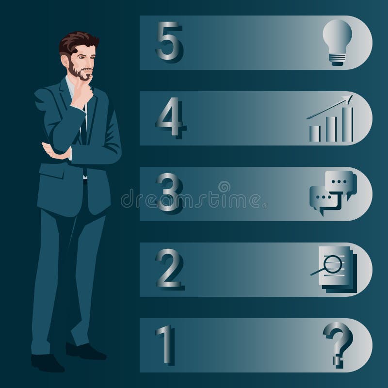 A Man Uses 5 Steps To Identify a Problem. Flat Stock Vector ...