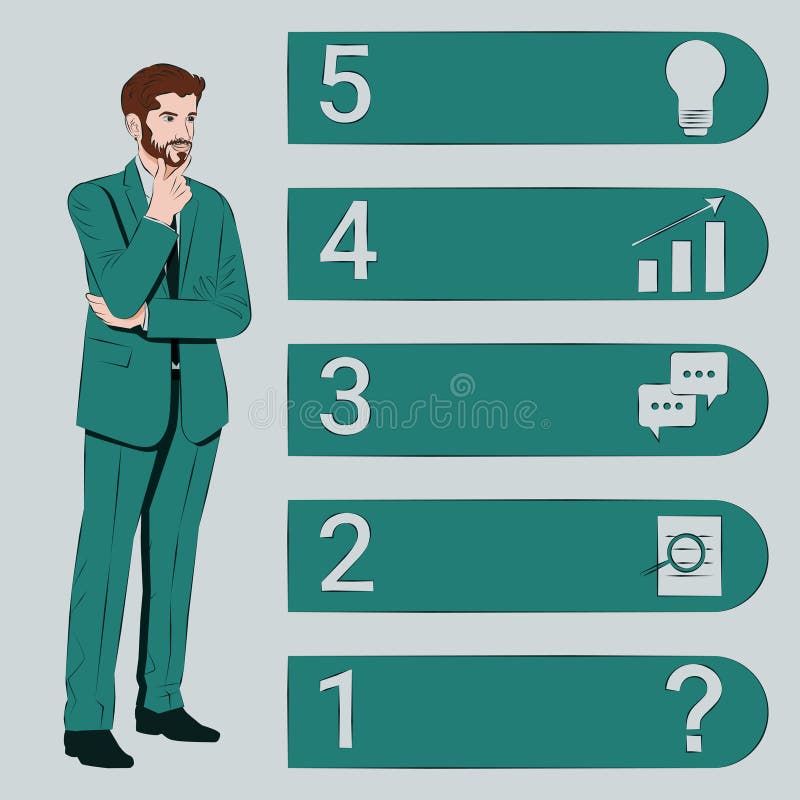 A Man Uses 5 Steps To Identify a Problem. Outline Stock Vector ...