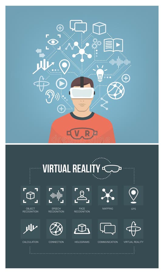 Augmented Reality, Mixed Reality and Virtual Reality Infographic Stock ...