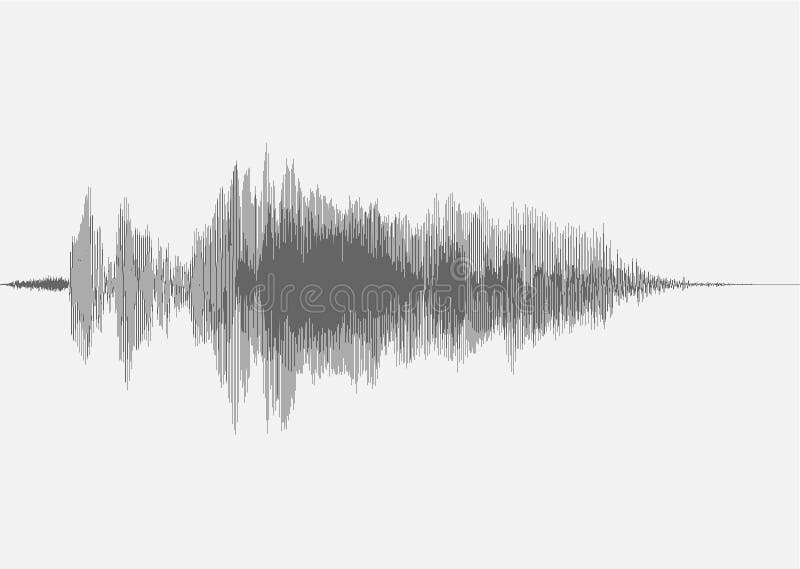 Man Wee Shout stock music. Audio of screaming, voice - 253521810