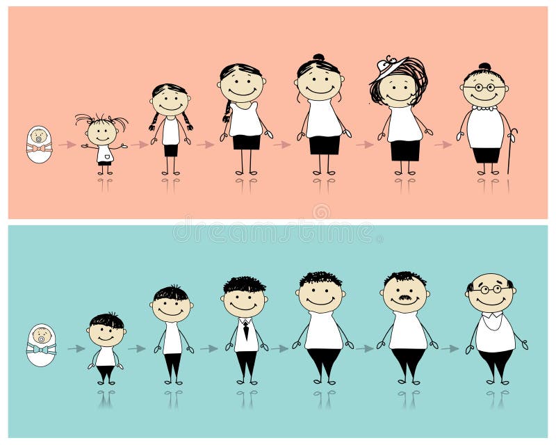 Man and Woman during Different Life Stages Stock Vector - Illustration ...