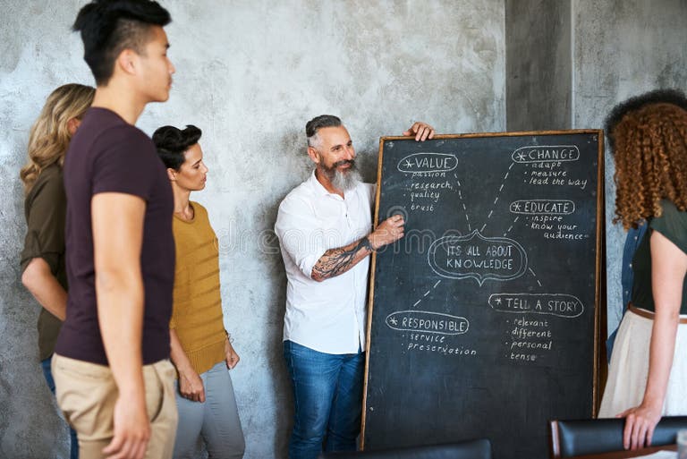 Man, Workshop and Chalk Board in Office for Training, Teaching and Learning for Skill or Career ...