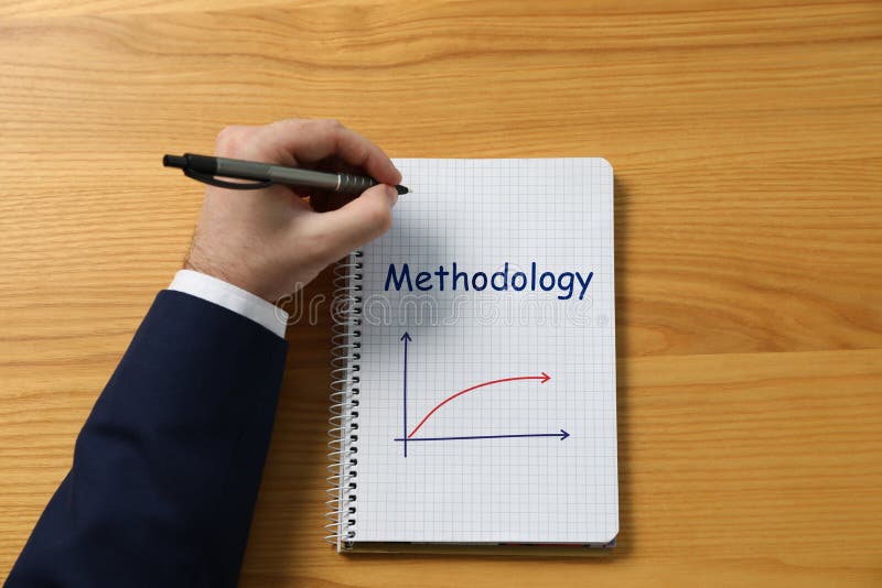 Methodology-writing the Text in the Research Notebook. Stock Photo ...
