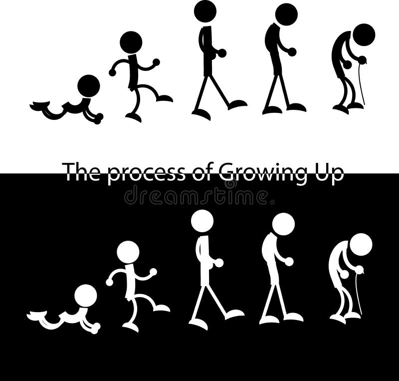 The Man from Young To Old Schematic Figures Stock Vector - Illustration ...