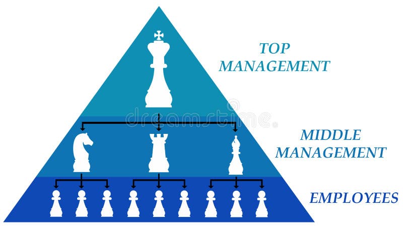 Teamwork pyramid stock illustration. Illustration of collaboration ...