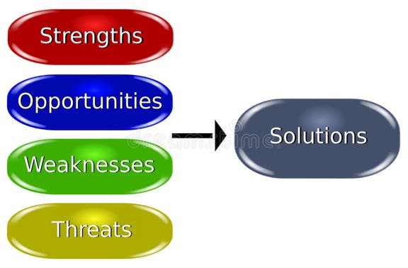 Management Planning Tools Stock Illustrations – 38,991 Management ...