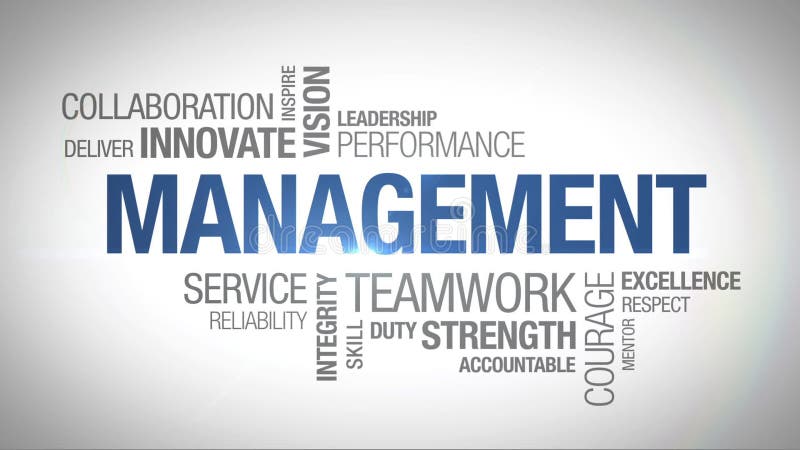 Management - Animated Word Cloud Stock Video - Video of effectiveness ...