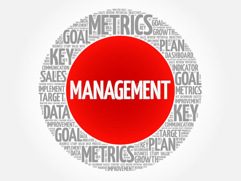 Process Circle Internal Stock Illustrations – 112 Process Circle ...