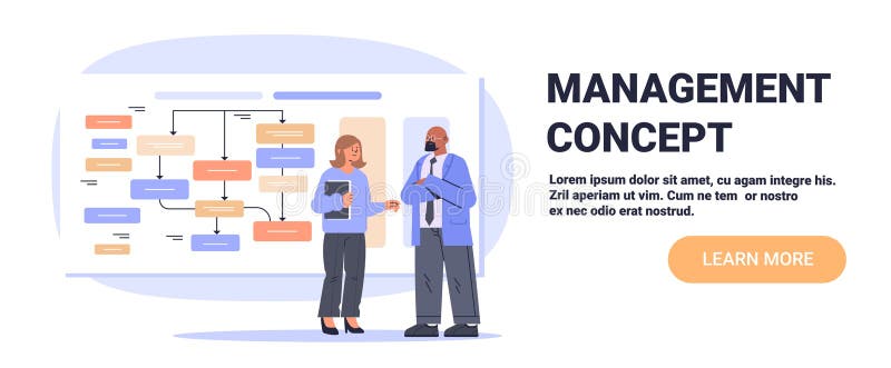 Management Concept Teamwork Business Discussion Flowchart Planning Two ...