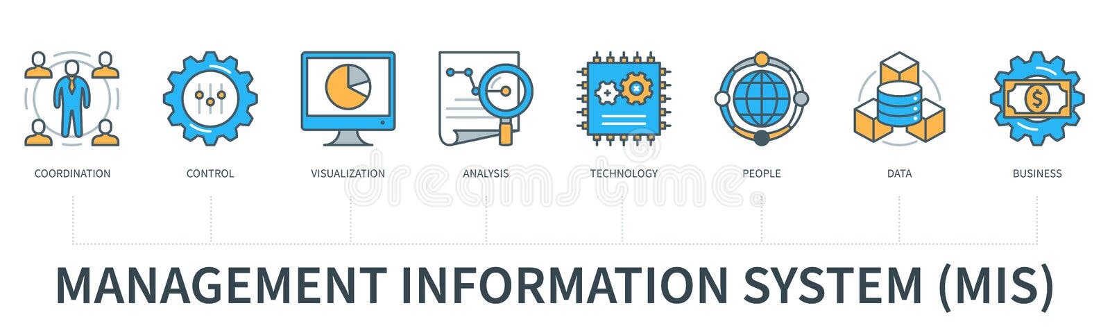 Management Information System Vector Infographic in Minimal Outline ...