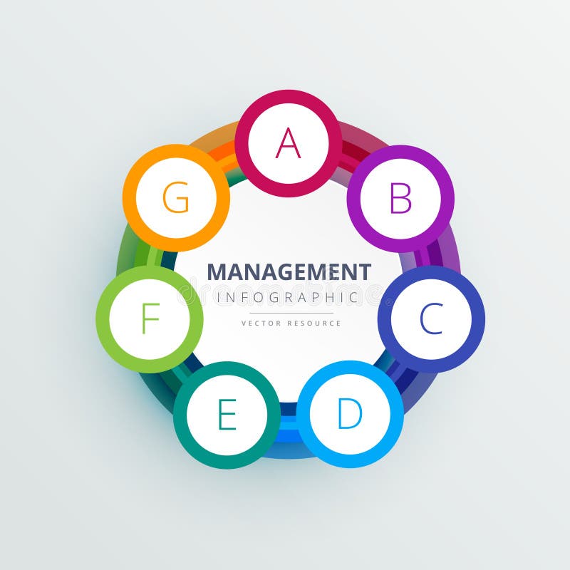 Management Steps Circle Infographic Template in Different Colors Stock ...