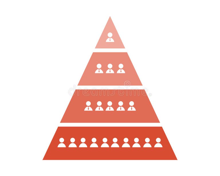 Management Structures Hierarchy for Traditional Leadership Stock Vector ...