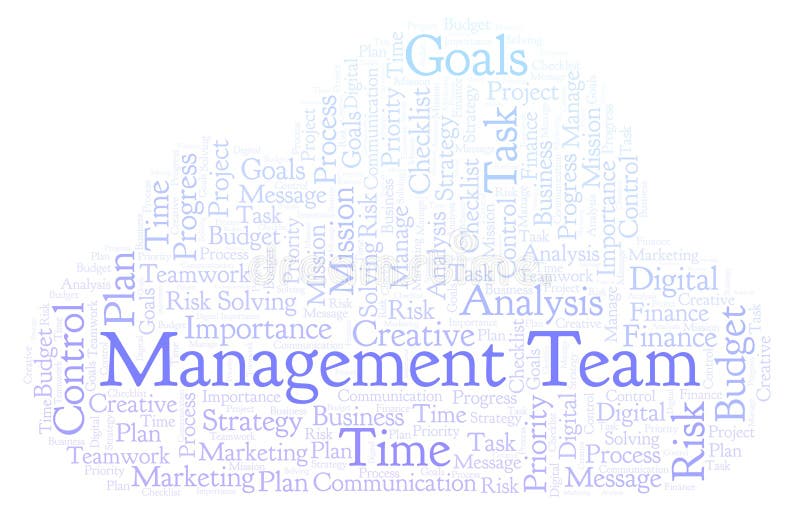 Management Team Word Cloud, Made with Text only Stock Illustration ...