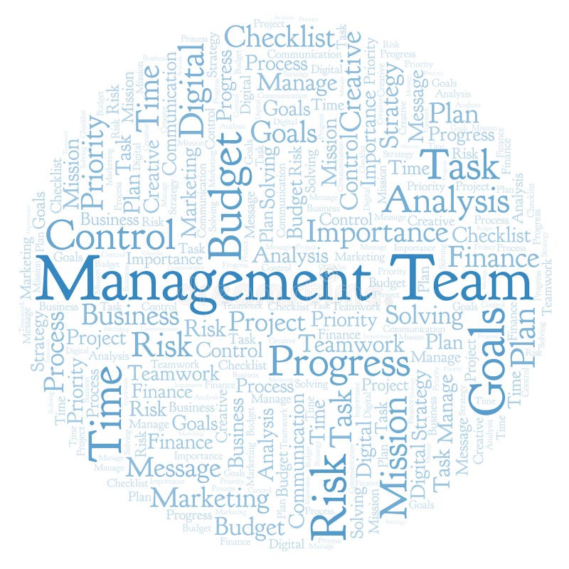 Management Team Word Cloud, Made with Text only. Stock Illustration ...