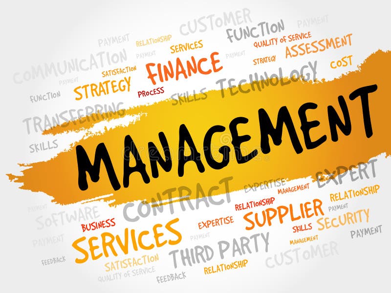 Word Cloud Performance Management Stock Illustrations – 1,964 Word ...
