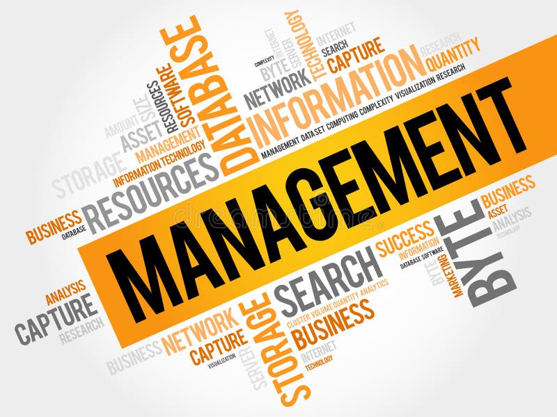 Agile Management Word Cloud Stock Illustrations – 244 Agile Management ...