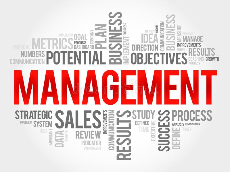 Management word cloud stock illustration. Illustration of continuity ...