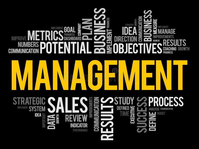 Management Word Cloud Collage Stock Illustration - Illustration of ...