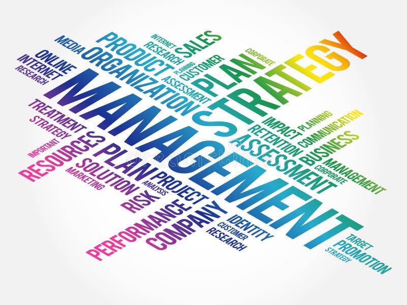 Agile Management Word Cloud Stock Illustrations – 258 Agile Management Word Cloud Stock ...