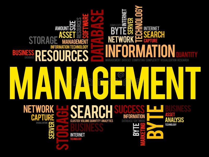 Management Word Cloud Collage Stock Illustration - Illustration of ...