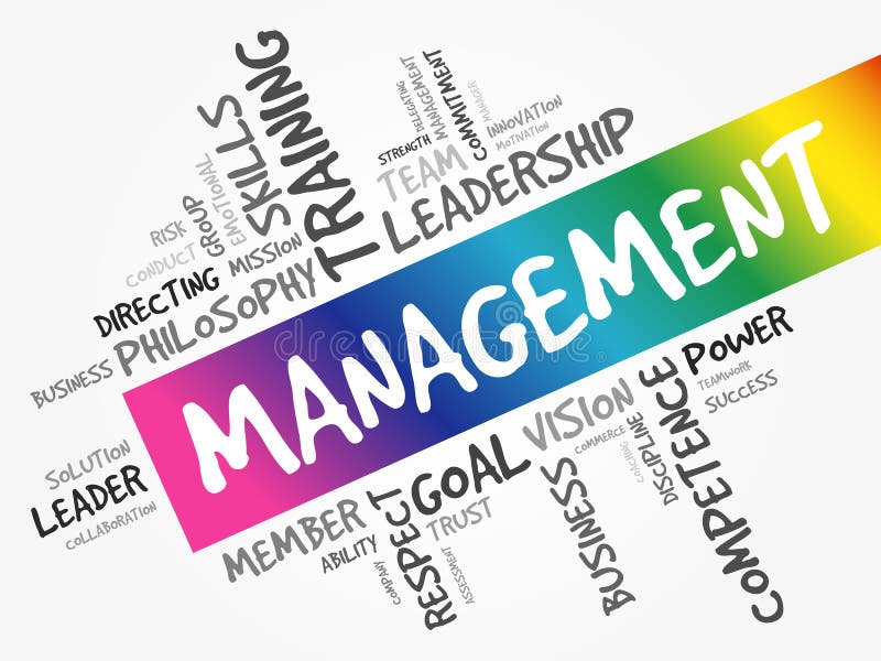 MANAGEMENT Word Cloud Collage Stock Illustration - Illustration of ...