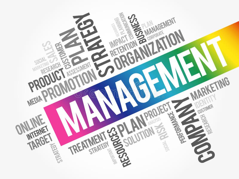Agile Management Word Cloud Stock Illustrations – 244 Agile Management ...