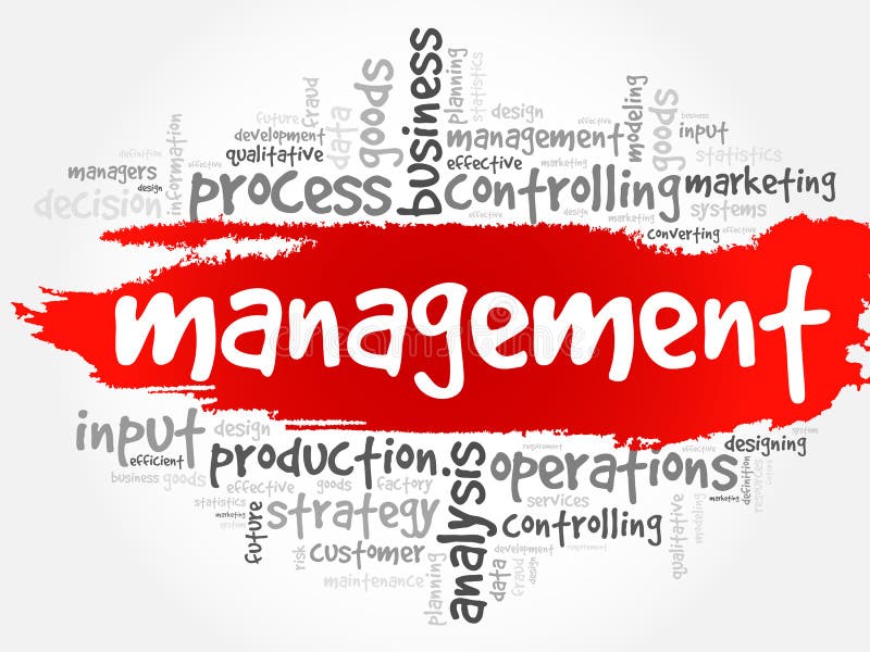MANAGEMENT Word Cloud Collage Stock Illustration - Illustration of ...