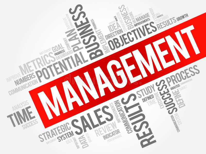 Agile Management Word Cloud Stock Illustrations – 244 Agile Management ...