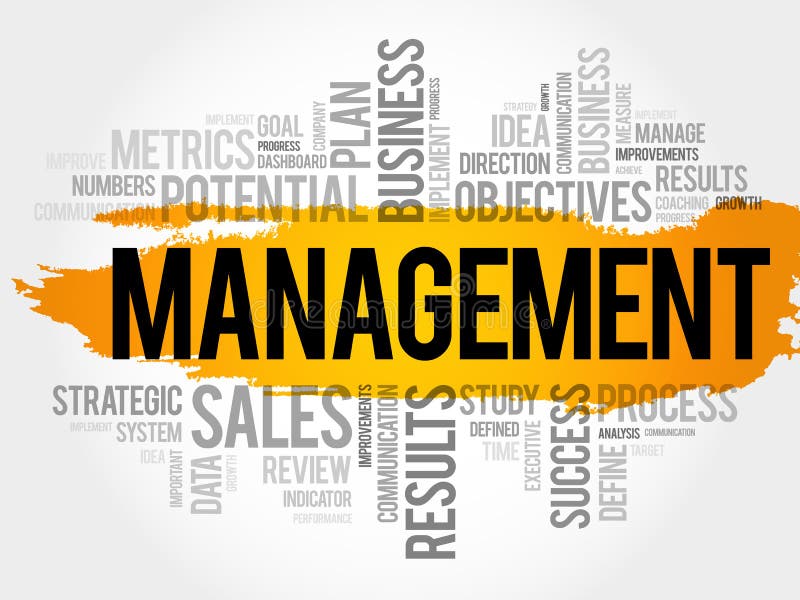 Agile Management Word Cloud Stock Illustrations – 244 Agile Management ...