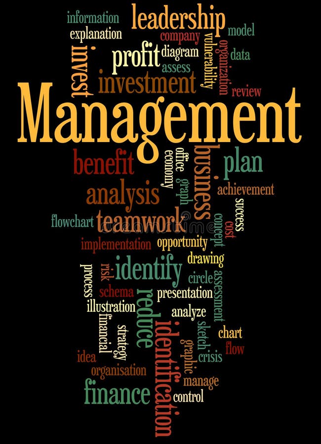 Organization Management Word Cloud Hand Sphere Concept Stock Image ...