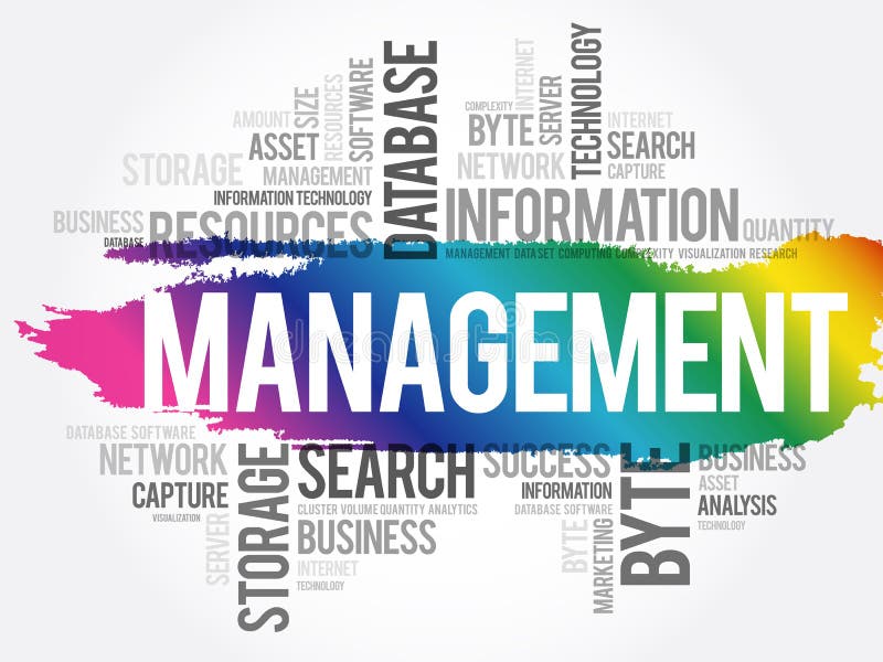 Agile Management Word Cloud Stock Illustrations – 244 Agile Management ...