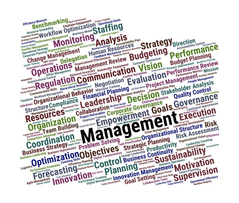 Cloud Management Word Stock Illustrations – 19,392 Cloud Management ...
