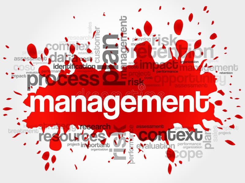 Word Cloud Performance Management Stock Illustrations – 1,964 Word ...