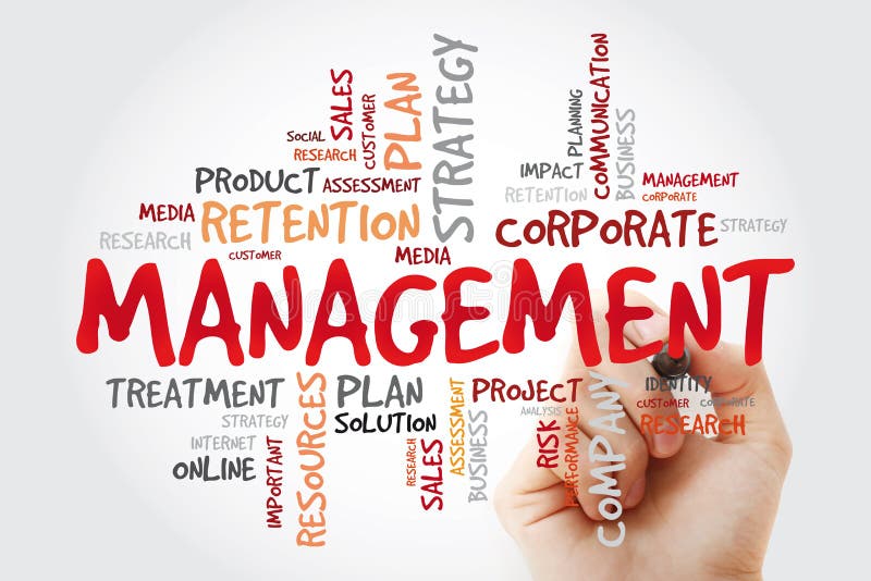 Agile Management Word Cloud Stock Illustrations – 254 Agile Management ...