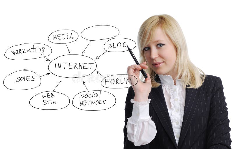 Manager stock photo. Image of young, office, marketing - 17873476