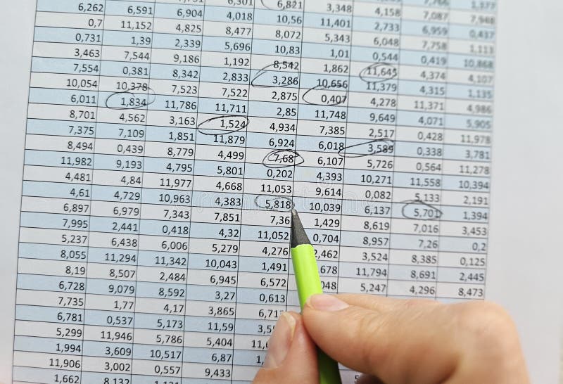 Manager Hand Using Pen Checks Financial Report Stock Image - Image of ...