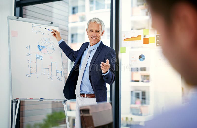 Manager, Whiteboard and Graphs for Mentorship, Collaboration and ...