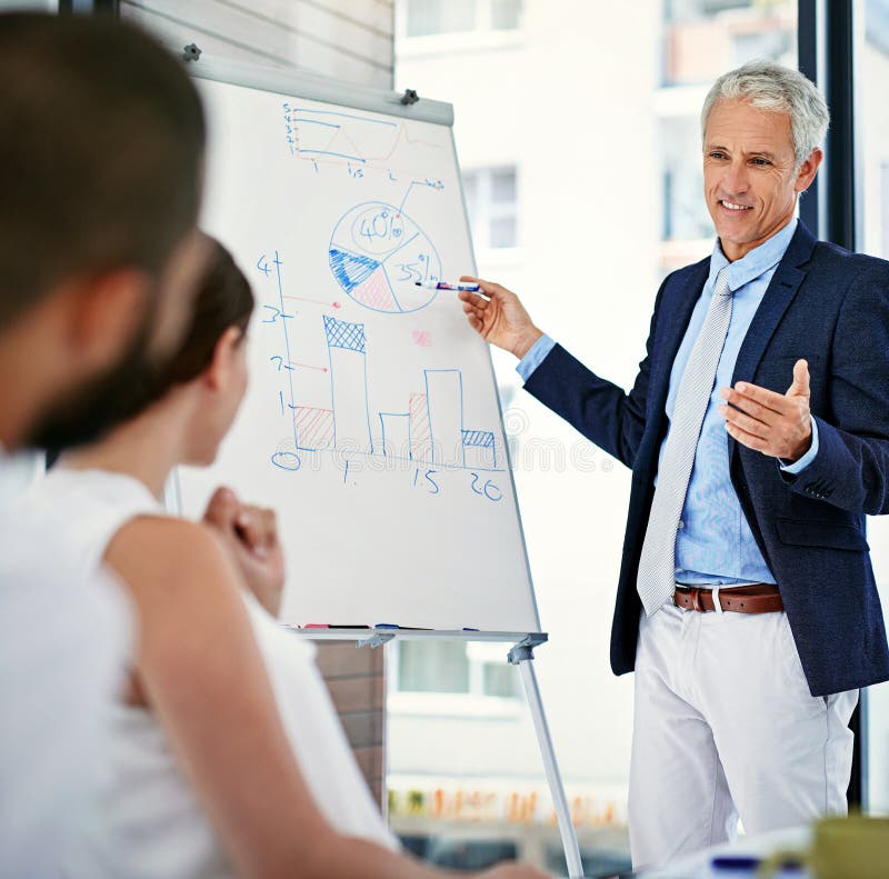 Manager, Whiteboard and Graphs for Presentation, Collaboration and ...