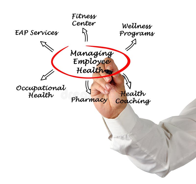 Managing Employee Health stock photo. Image of hand, health - 85683936