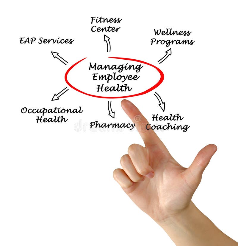 Managing Employee Health stock photo. Image of hand, health - 85683936