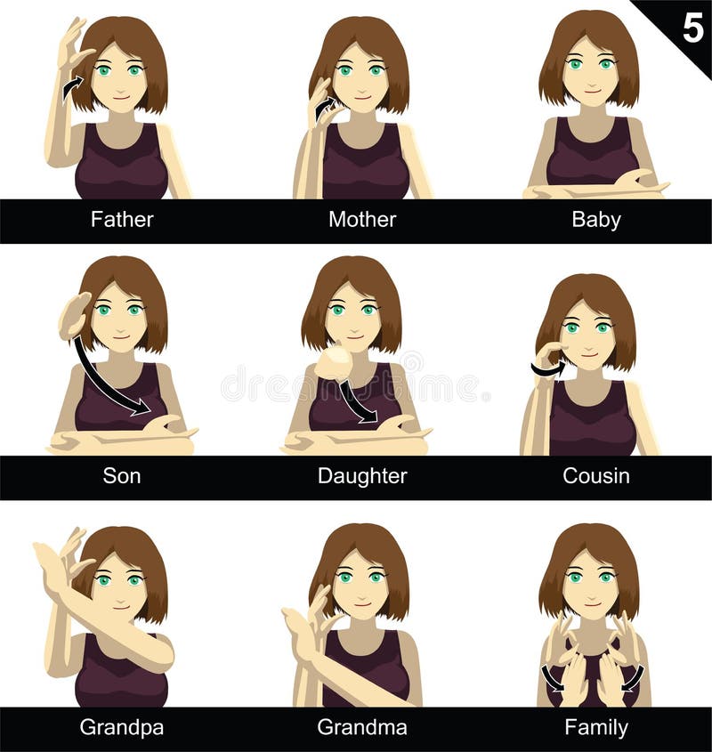 Manga Style Sign Language Set 5 Family Stock Vector - Illustration of ...