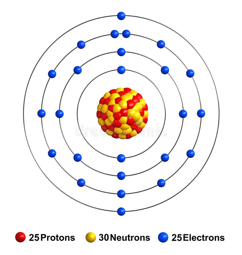 Mangaan stock illustratie. Illustration of atomen, formule - 89682613