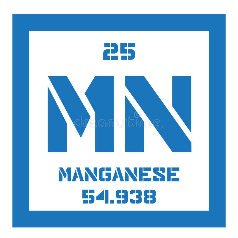 Manganese Mn, Element Symbol from Periodic Table Series Stock ...