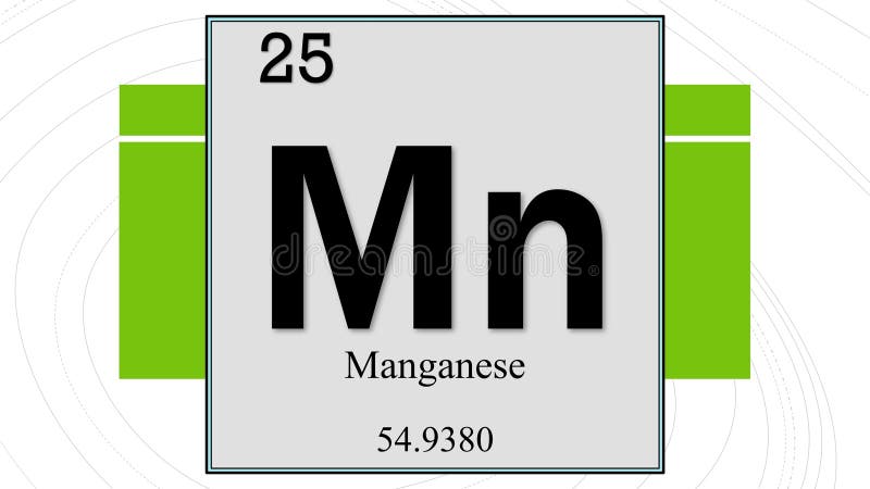Manganese Chemical Element Symbol on Square Green Background Stock ...