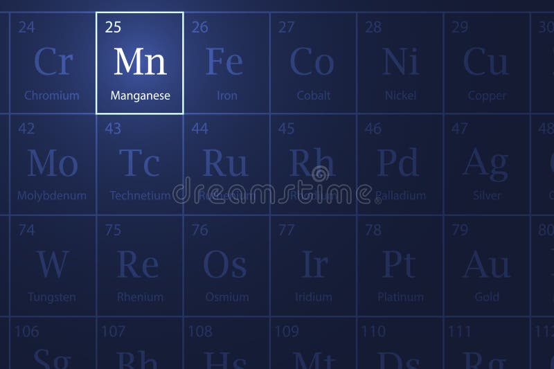 Manganese Element Glowing in a Dark Periodic Table Stock Vector ...