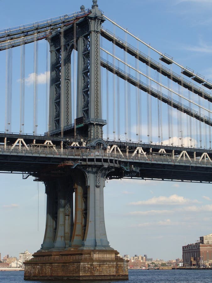 Manhattan Bridge stock image. Image of outdoor, trip - 26486543