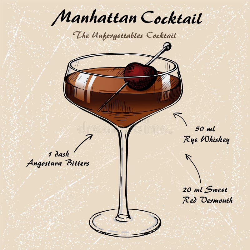 Manhattan Cocktail Recipe Vector Hahddrawn Illustration Sketch Stock ...