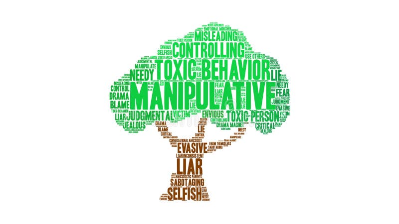 Manipulative Word Cloud stock video. Video of behavior - 114988505
