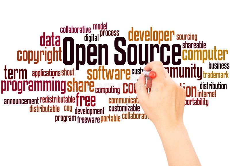 Mano De La Nube De La Palabra De Open Source Que Escribe Concepto Foto ...