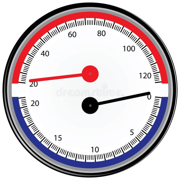 Manometer Scales Stock Illustrations – 17 Manometer Scales Stock ...